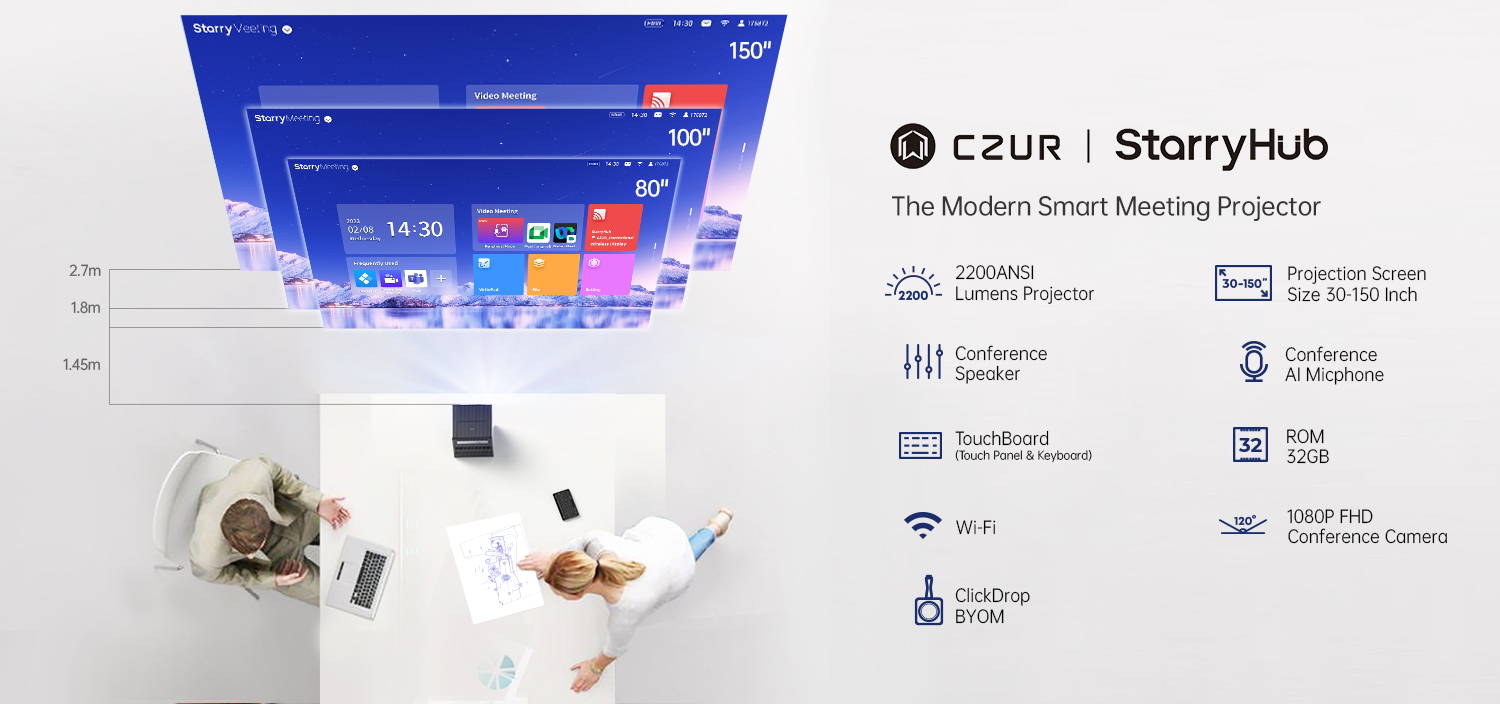 What Makes the CZUR StarryHub the Ultimate Smart Projector for Modern – CZUR TECH